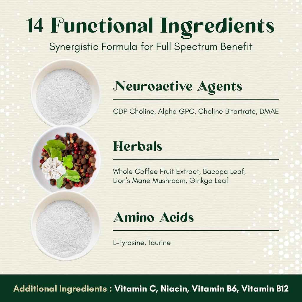 Alpha Focus gummy multivitamin for taste