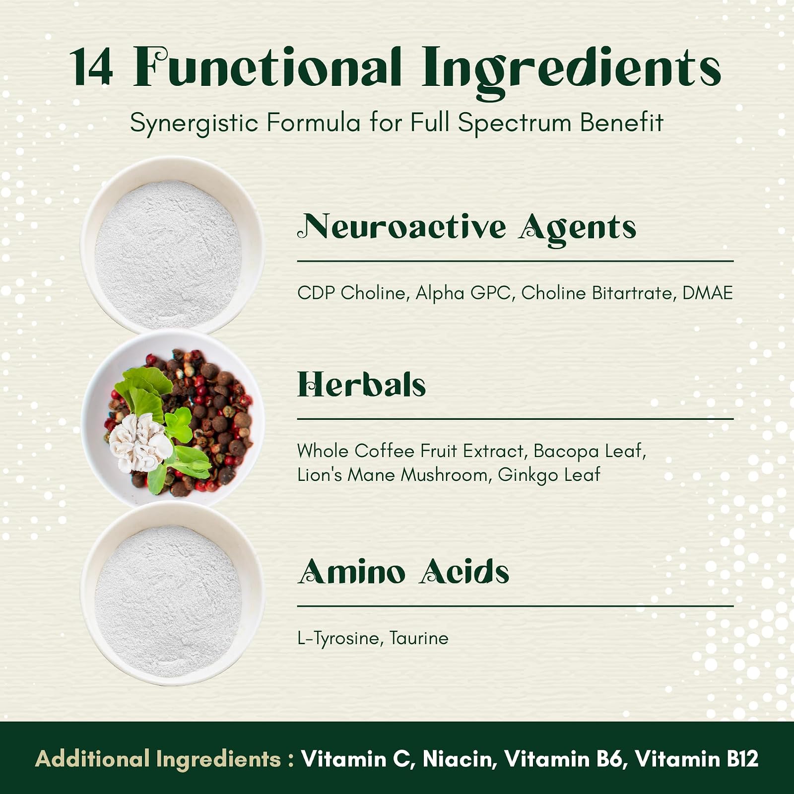 Alpha Focus gummy multivitamin for taste