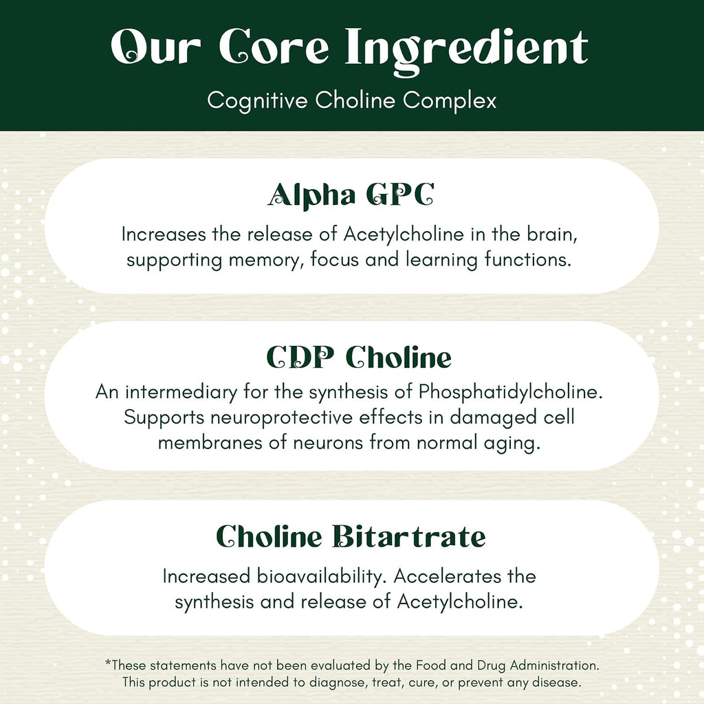 Alpha Focus kids multivitamin for growth