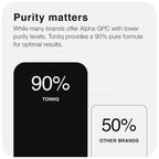 Alpha GPC capsules for memory boost