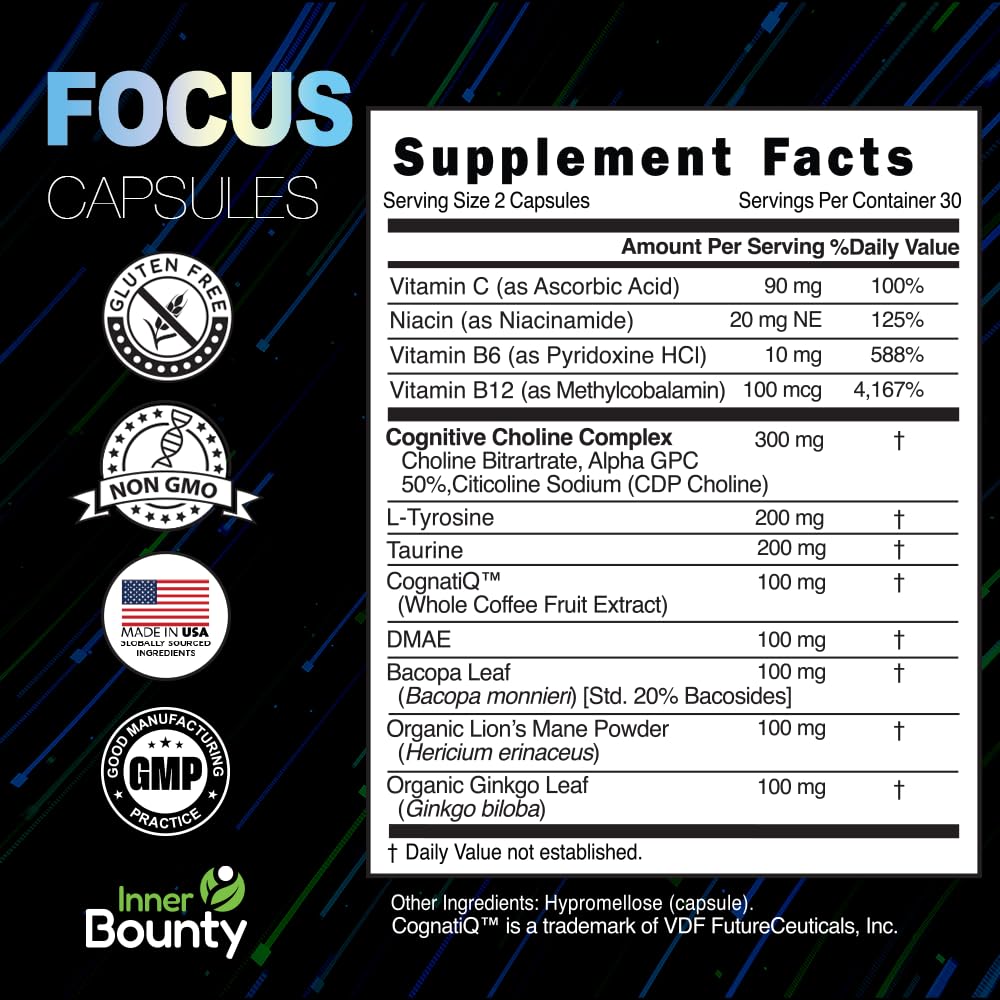 Alpha GPC choline for cognitive support