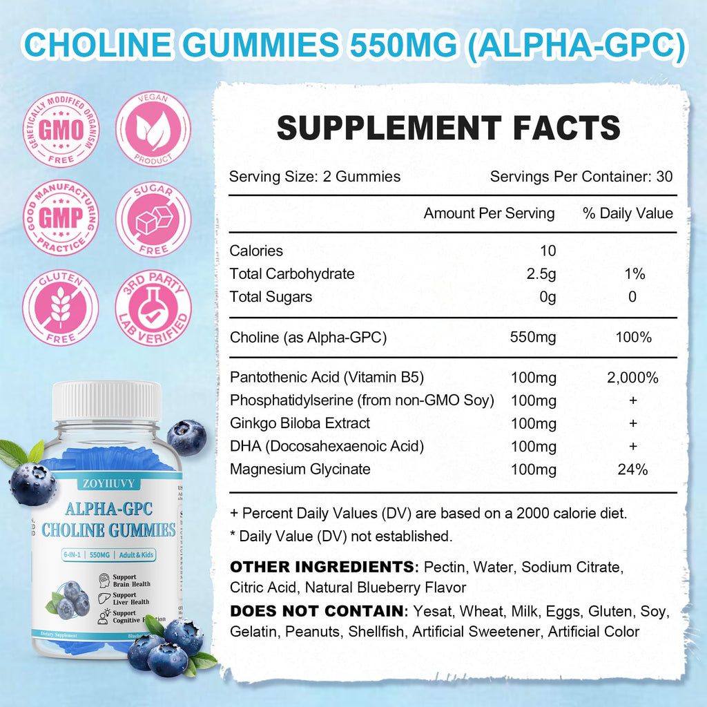 Alpha GPC choline supplement benefits