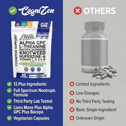 Alpha GPC energy and focus