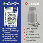 Alpha GPC energy and focus