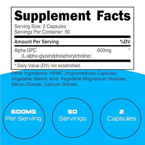 Alpha GPC for athletic performance
