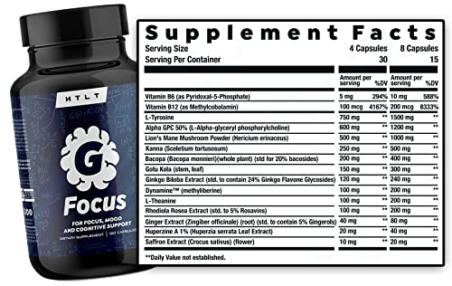 Alpha GPC for brain health