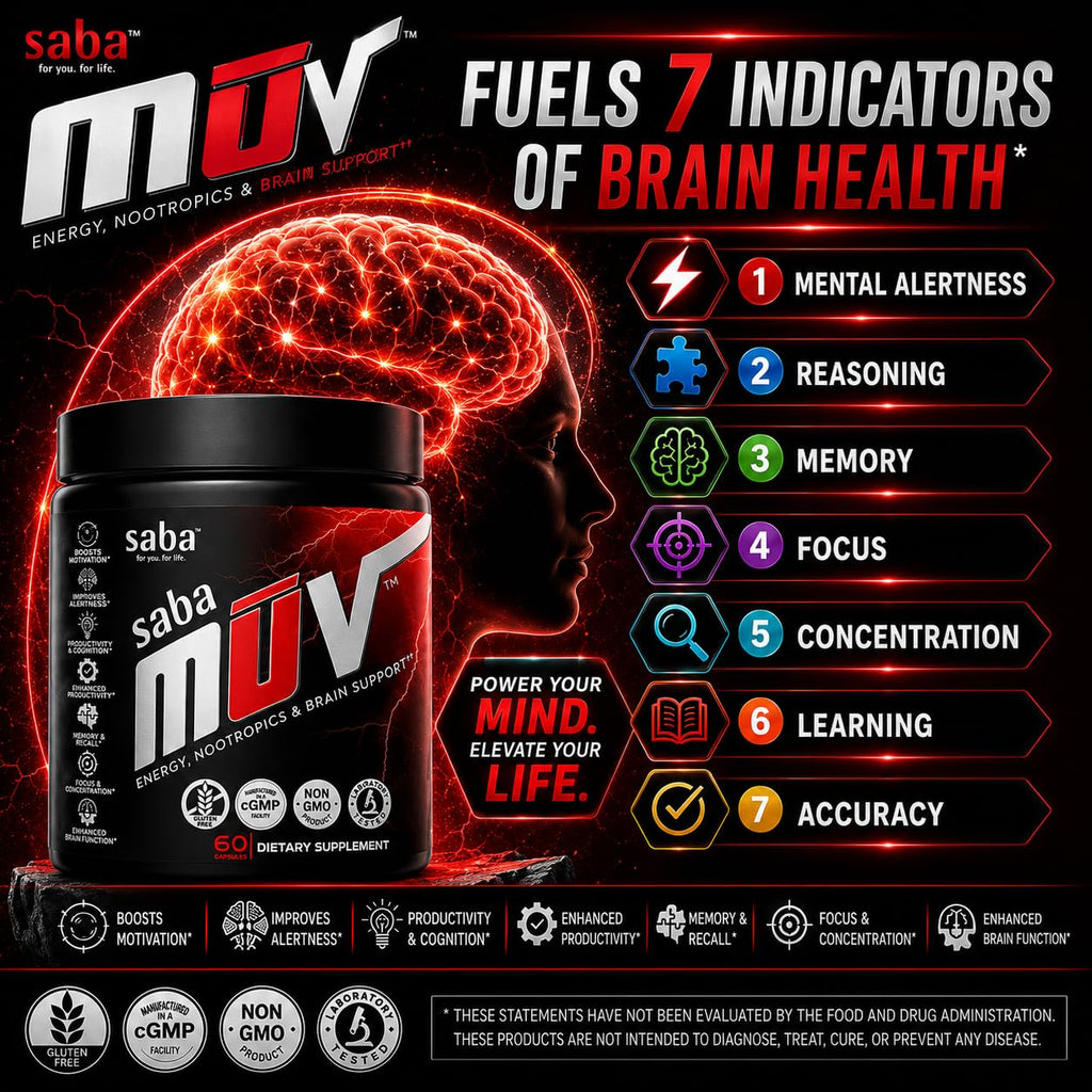 Alpha GPC for improved concentration