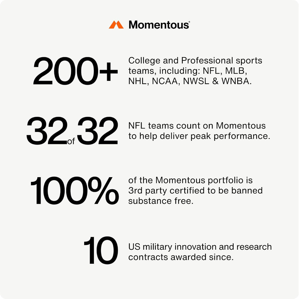 alpha gpc nootropic for focus