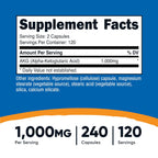 Alpha ketoglutaric acid benefits for men