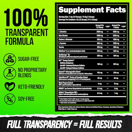 ALPHA LION fat burners for fitness goals