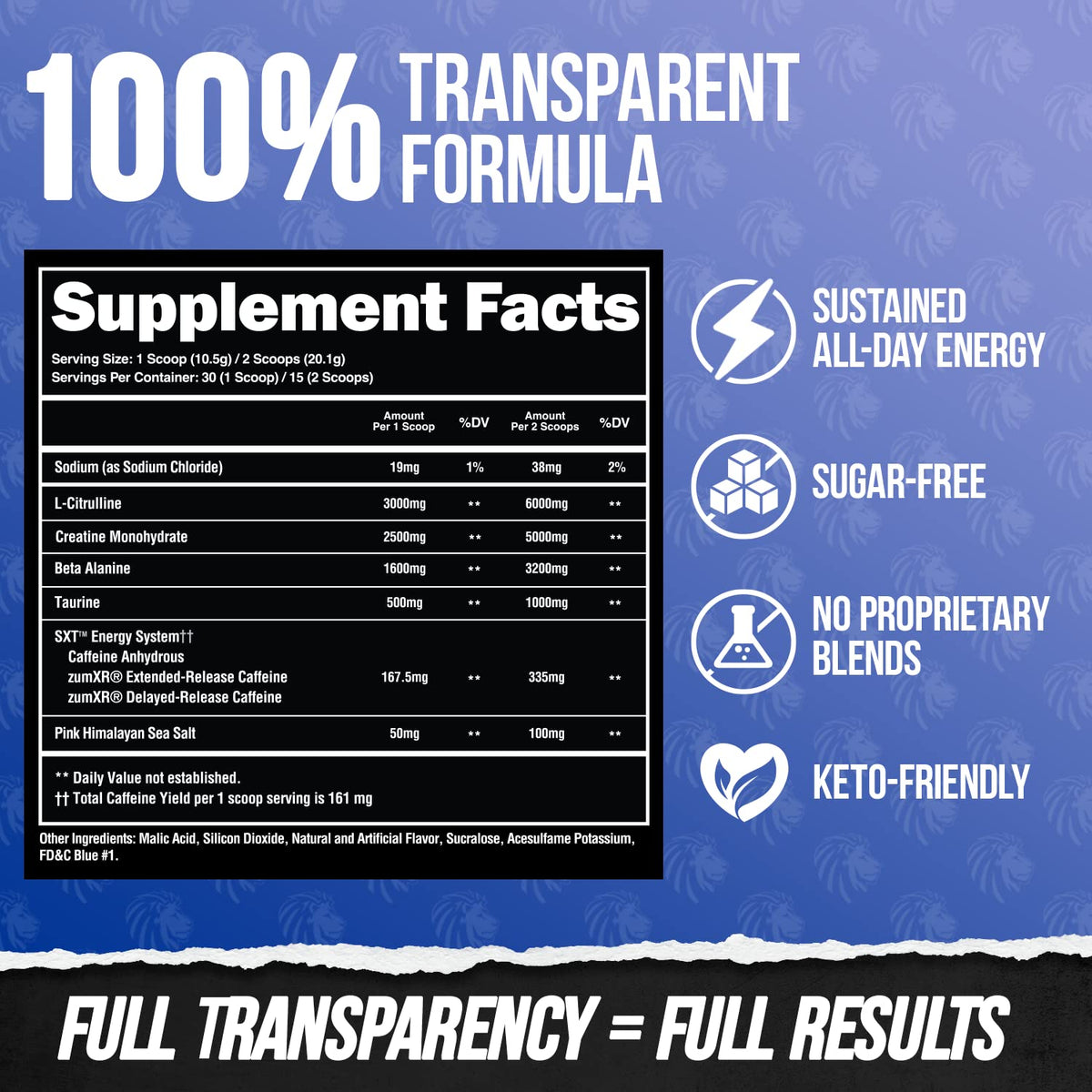 ALPHA LION pre-workout for endurance