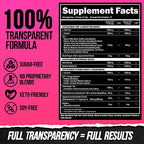 ALPHA LION Superhuman pre-workout benefits