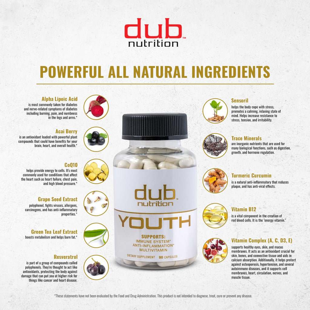 alpha-lipoic acid antioxidant formula