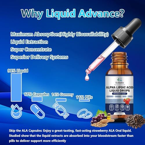 Alpha Lipoic Acid energy boost