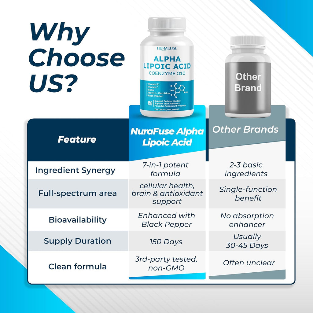 alpha lipoic acid for cellular health