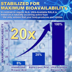 Alpha Lipoic Acid for cellular health