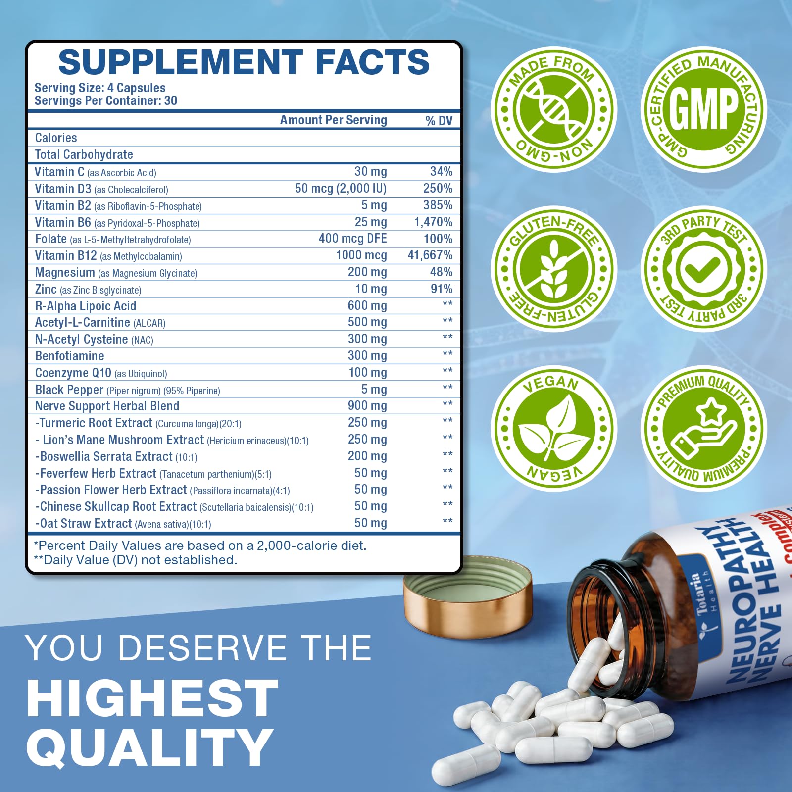 Alpha Lipoic Acid for energy boost