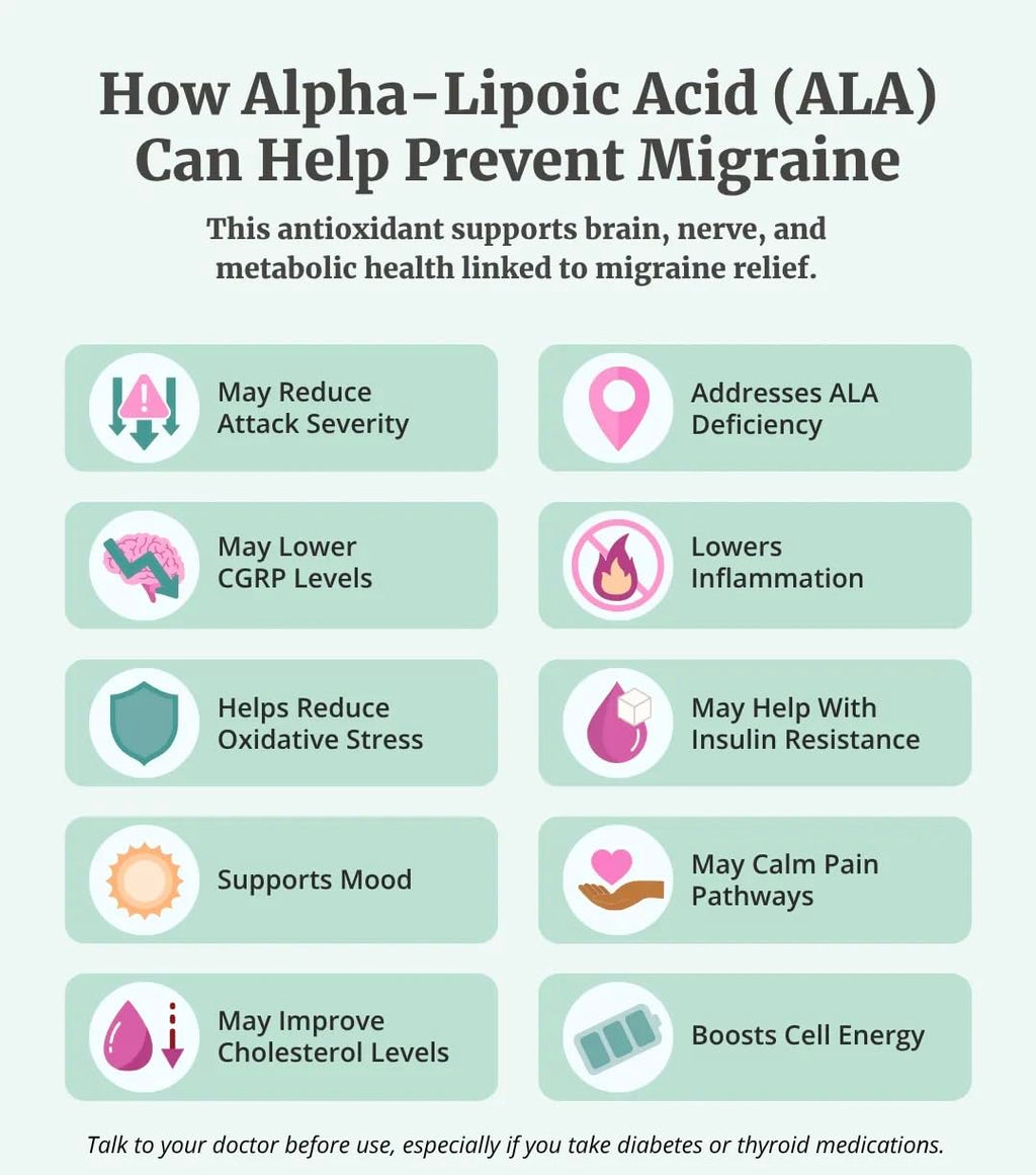 alpha lipoic acid for energy production