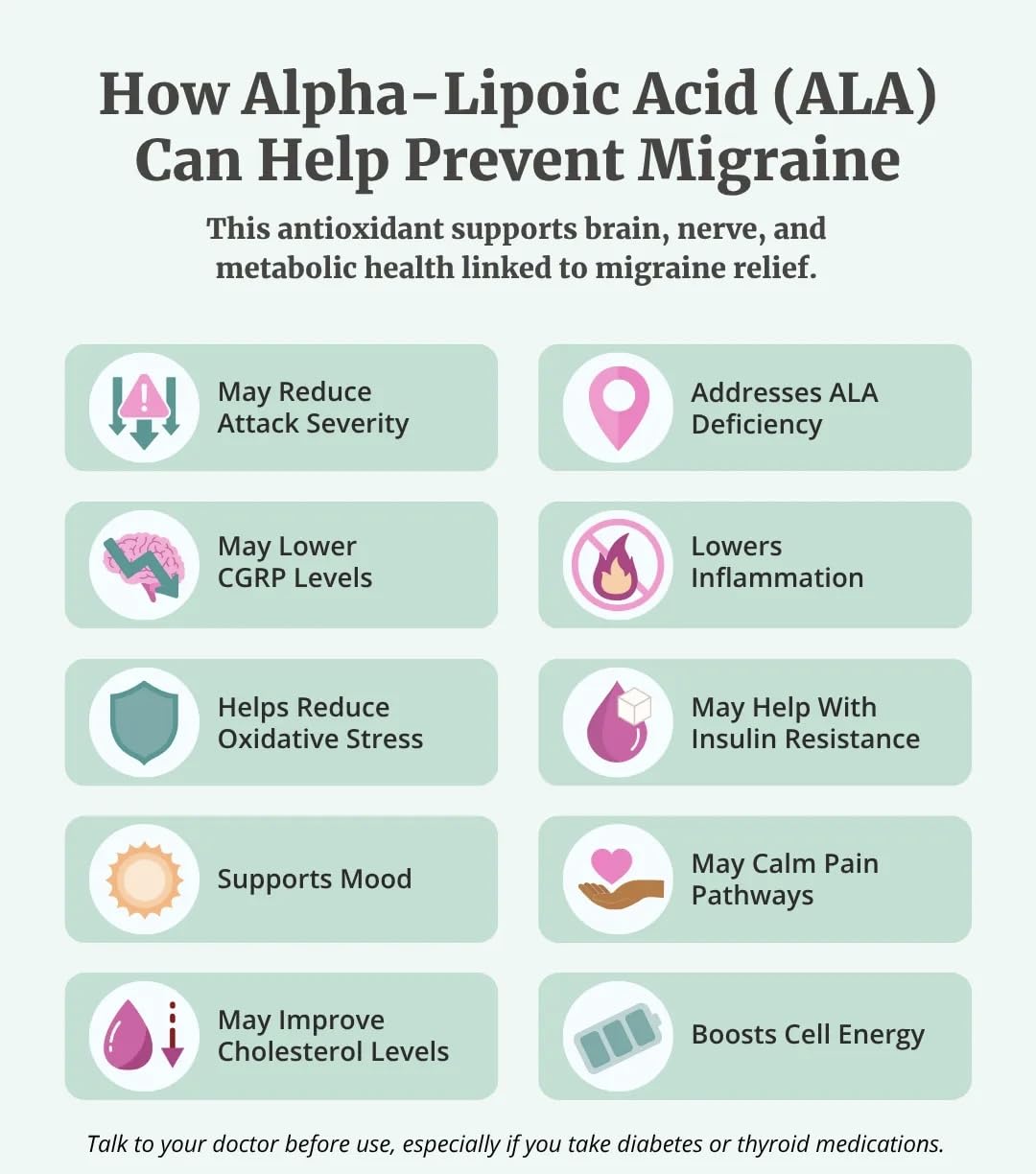 alpha lipoic acid for energy production