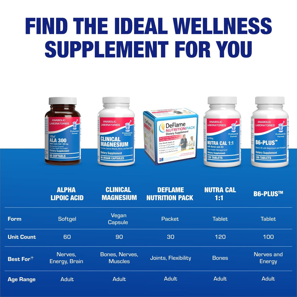 Alpha Lipoic Acid for energy production