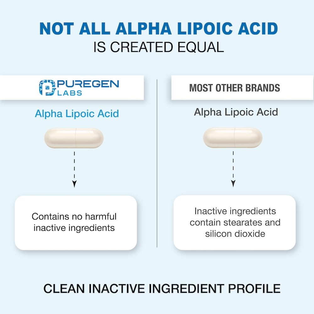 alpha lipoic acid for energy support
