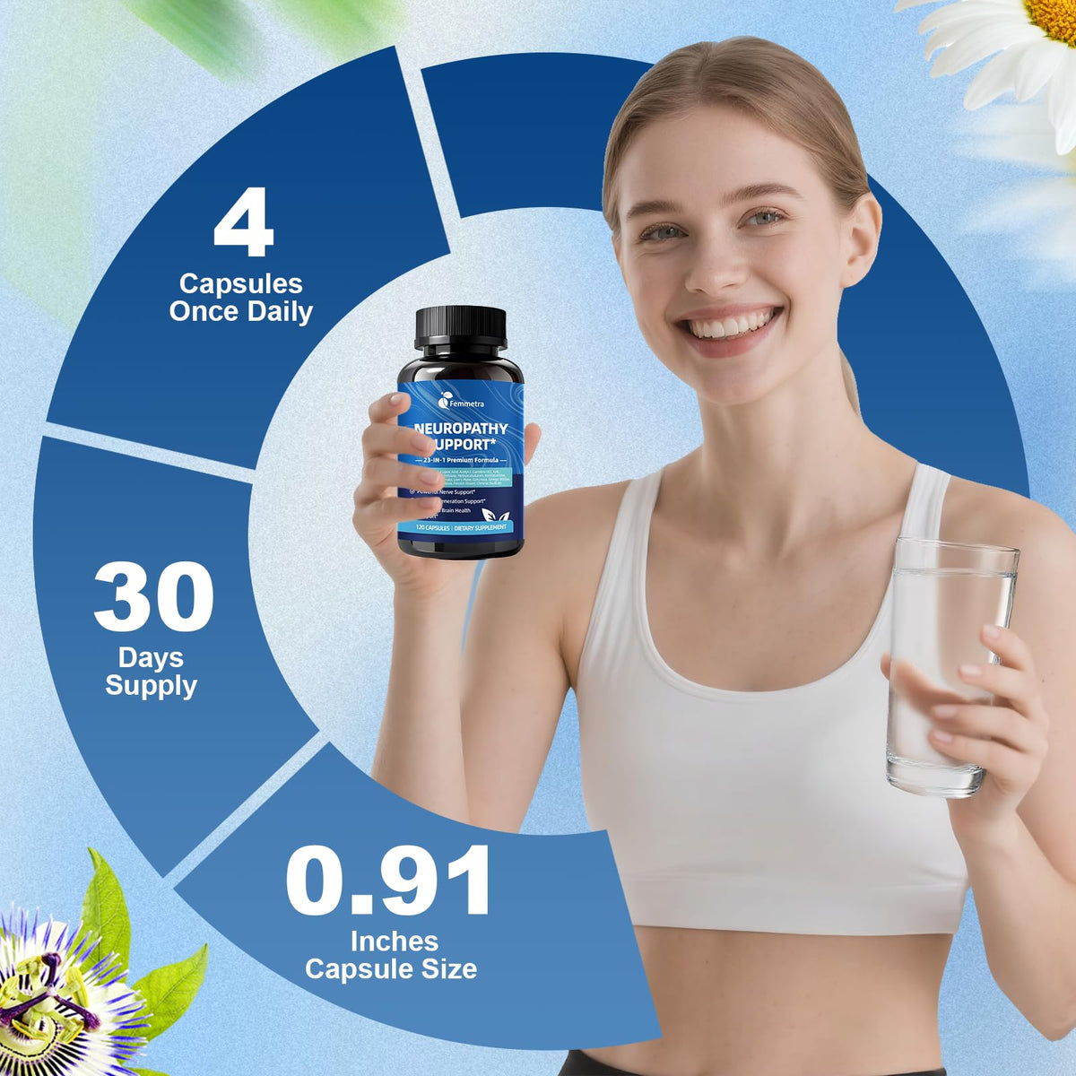 alpha lipoic acid for energy