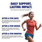Alpha Lipoic Acid for metabolic health