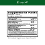 alpha lipoic acid for youthful skin