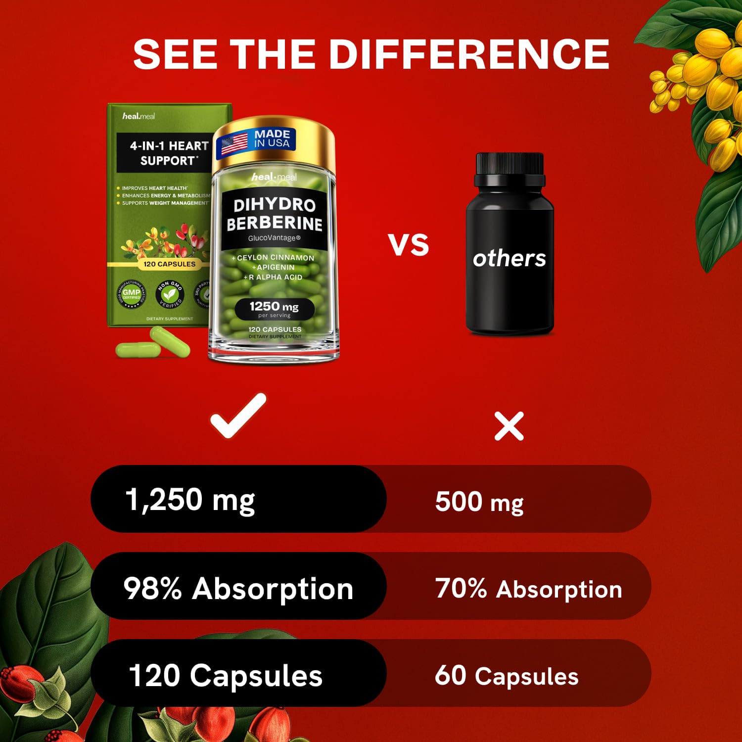 Alpha lipoic acid supplement for energy