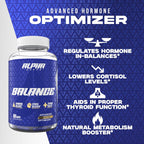 Alpha Supps multivitamins for energy boost