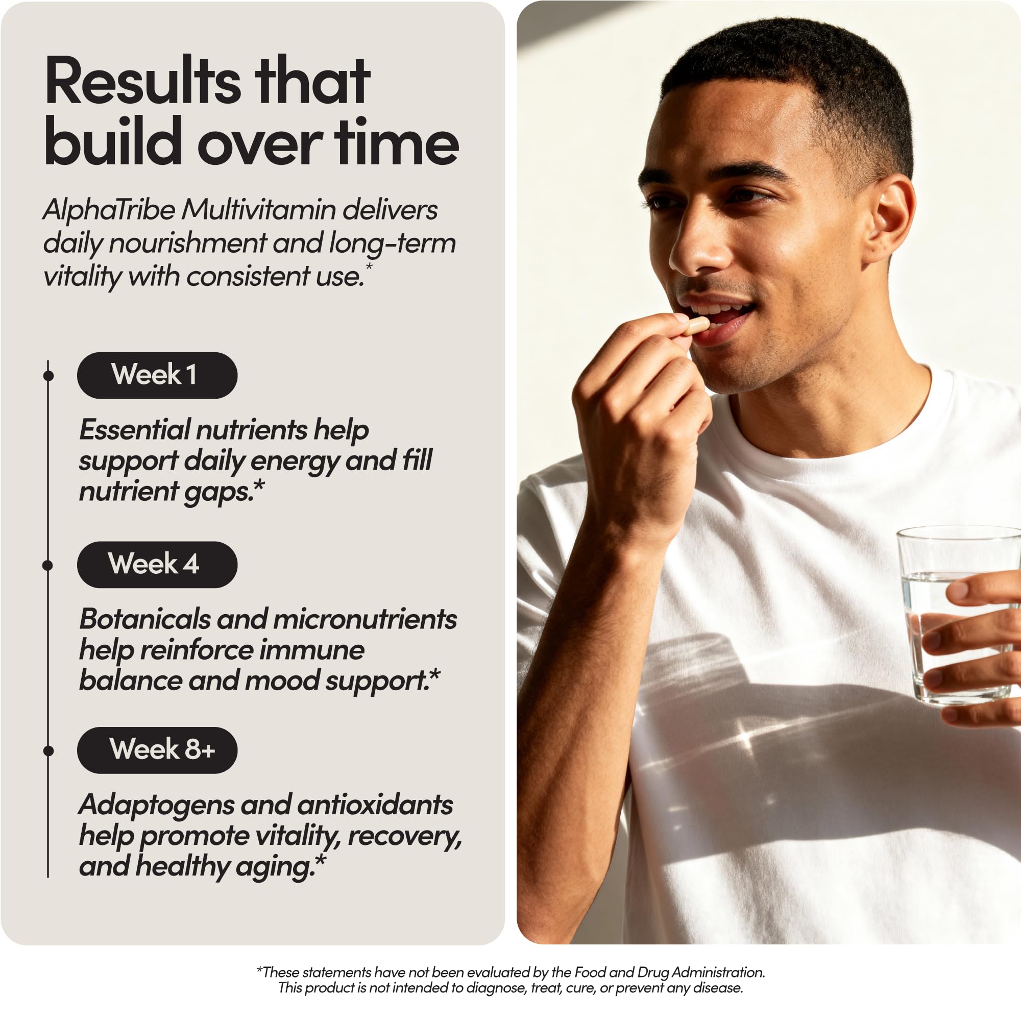Alpha Tribe men's health essentials