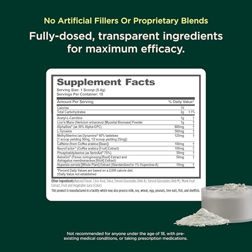 AlphaSize for enhanced focus