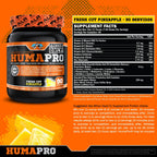 ALR Industries protein matrix benefits