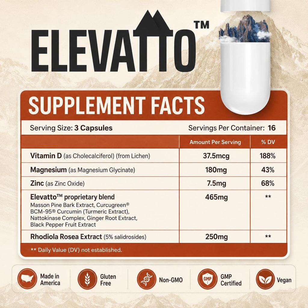 Altitude sickness prevention for explorers