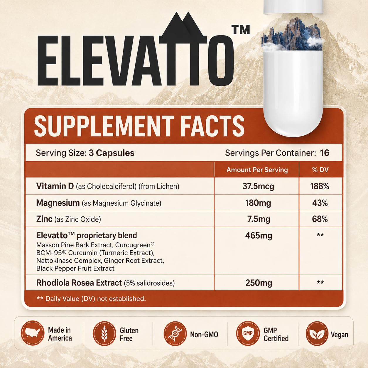 Altitude sickness prevention for explorers