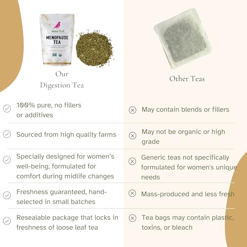 Aluna Well herbal tea for menopause