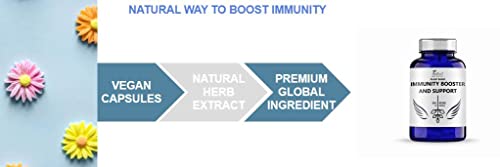 Amalaki for enhanced wellness