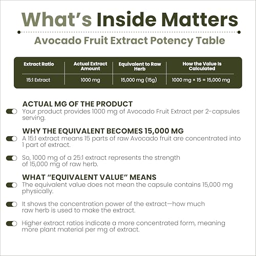 AMALTH avocado capsules for daily health