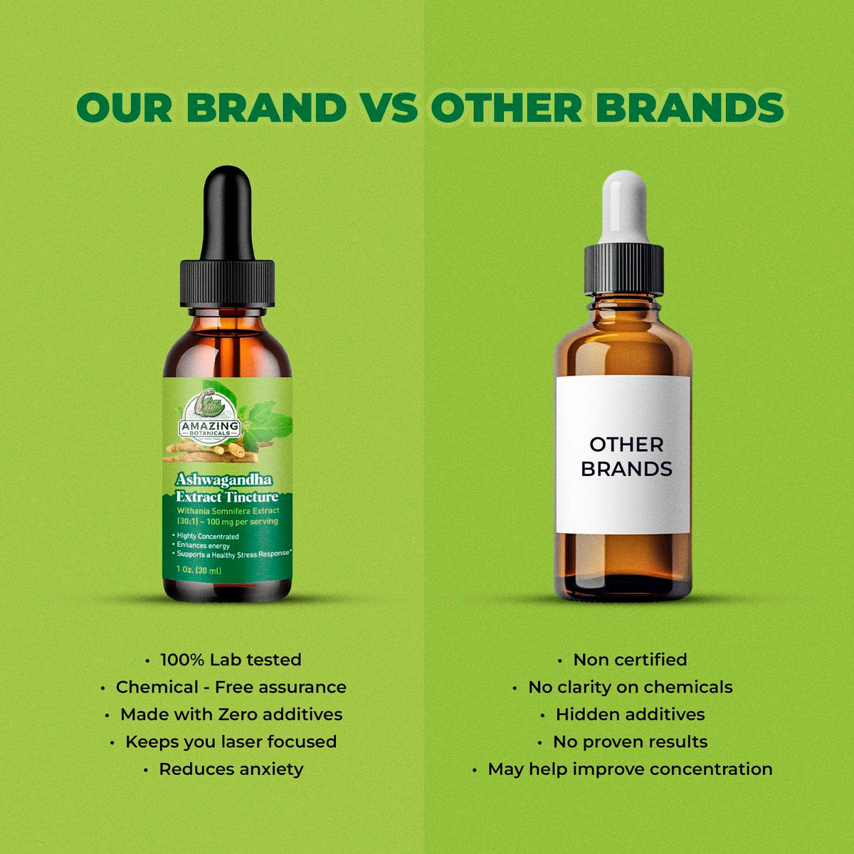 Amazing Botanicals Ashwagandha for mood support