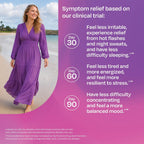 Amberen for hormonal balance during perimenopause
