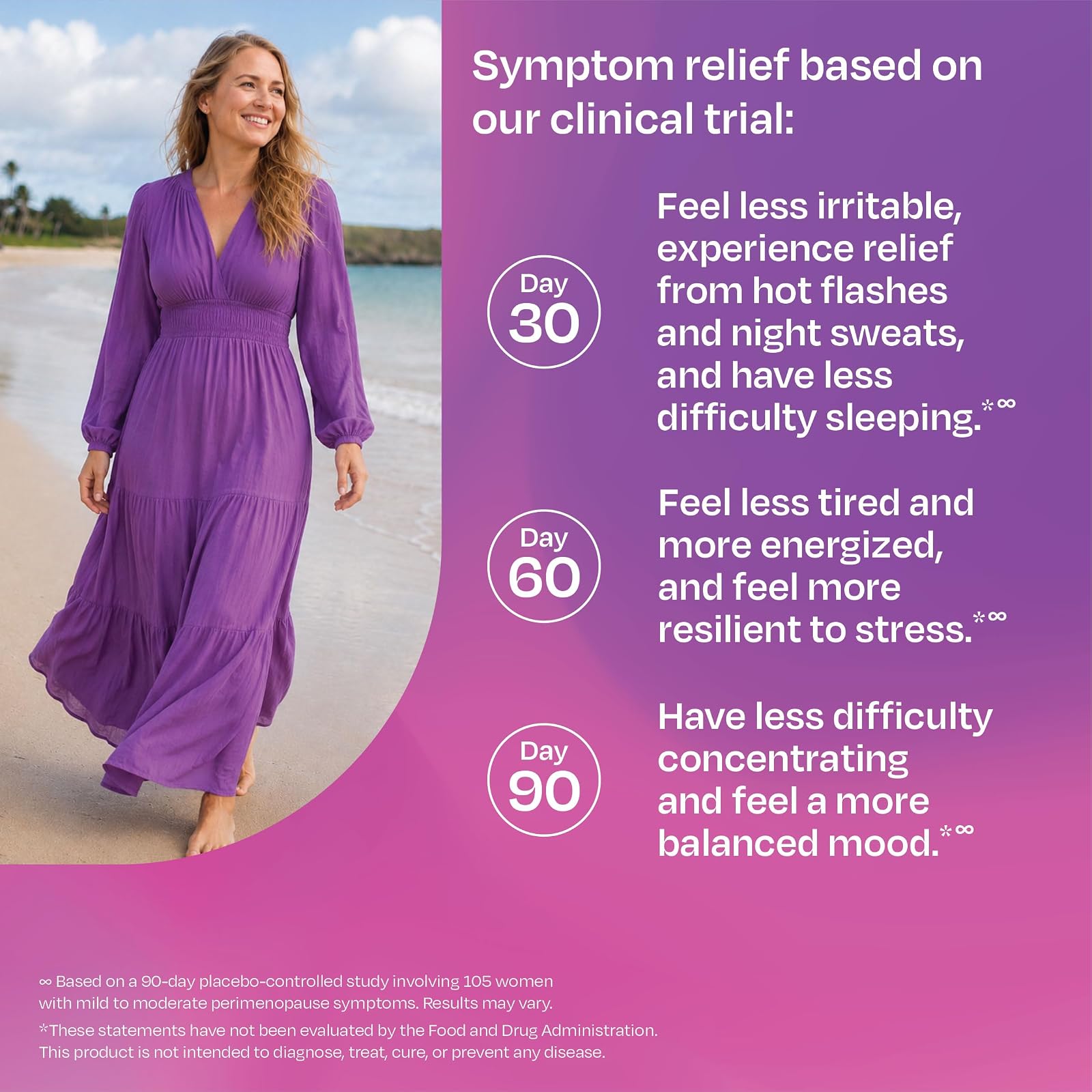 Amberen for hormonal balance during perimenopause
