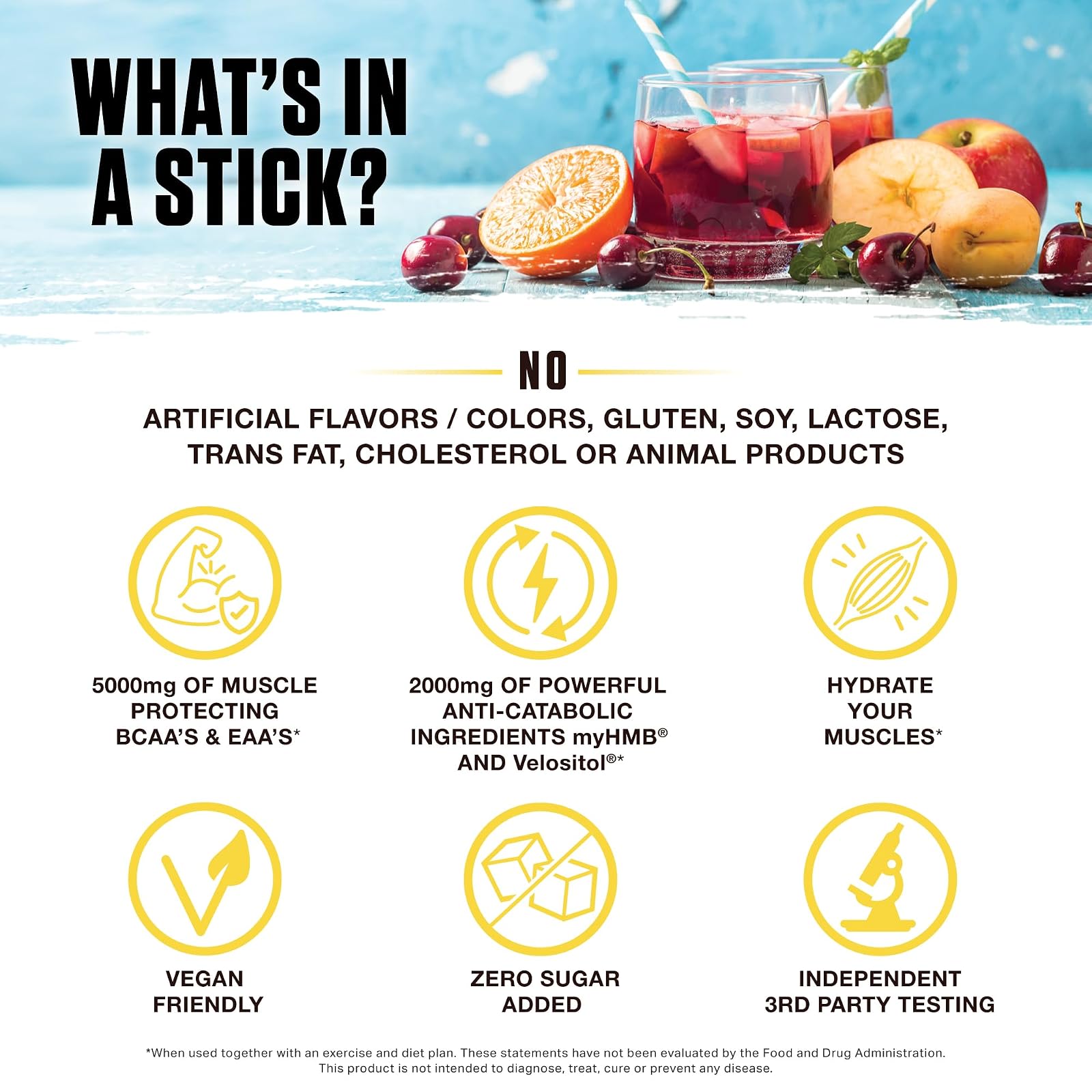 Ambrosia electrolytes for post-workout recovery