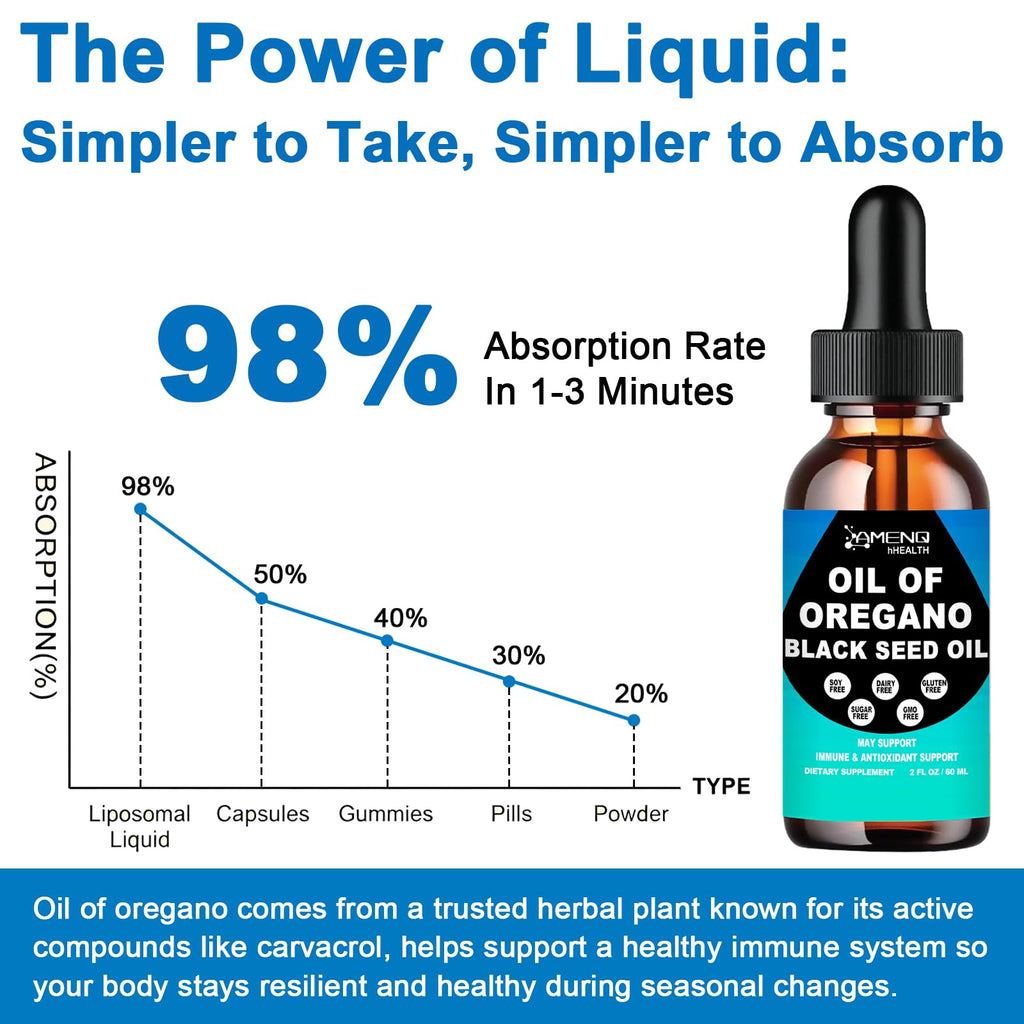 AMENQ black seed oil