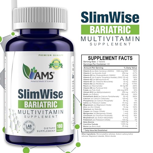 America Medic SlimWise vitamin benefits