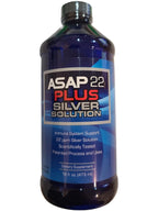 American Biotech Labs trace minerals solution