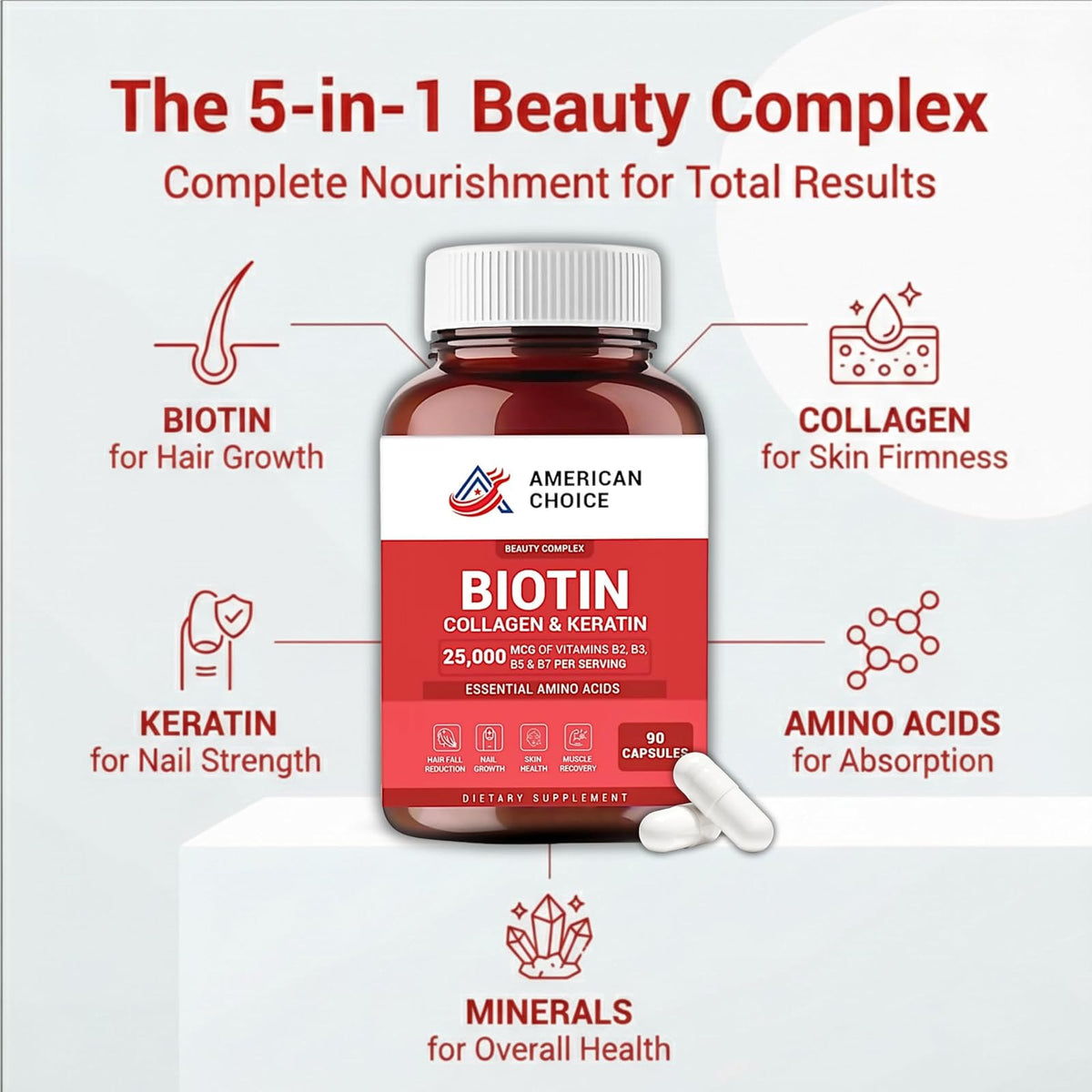 American Choice biotin for beauty