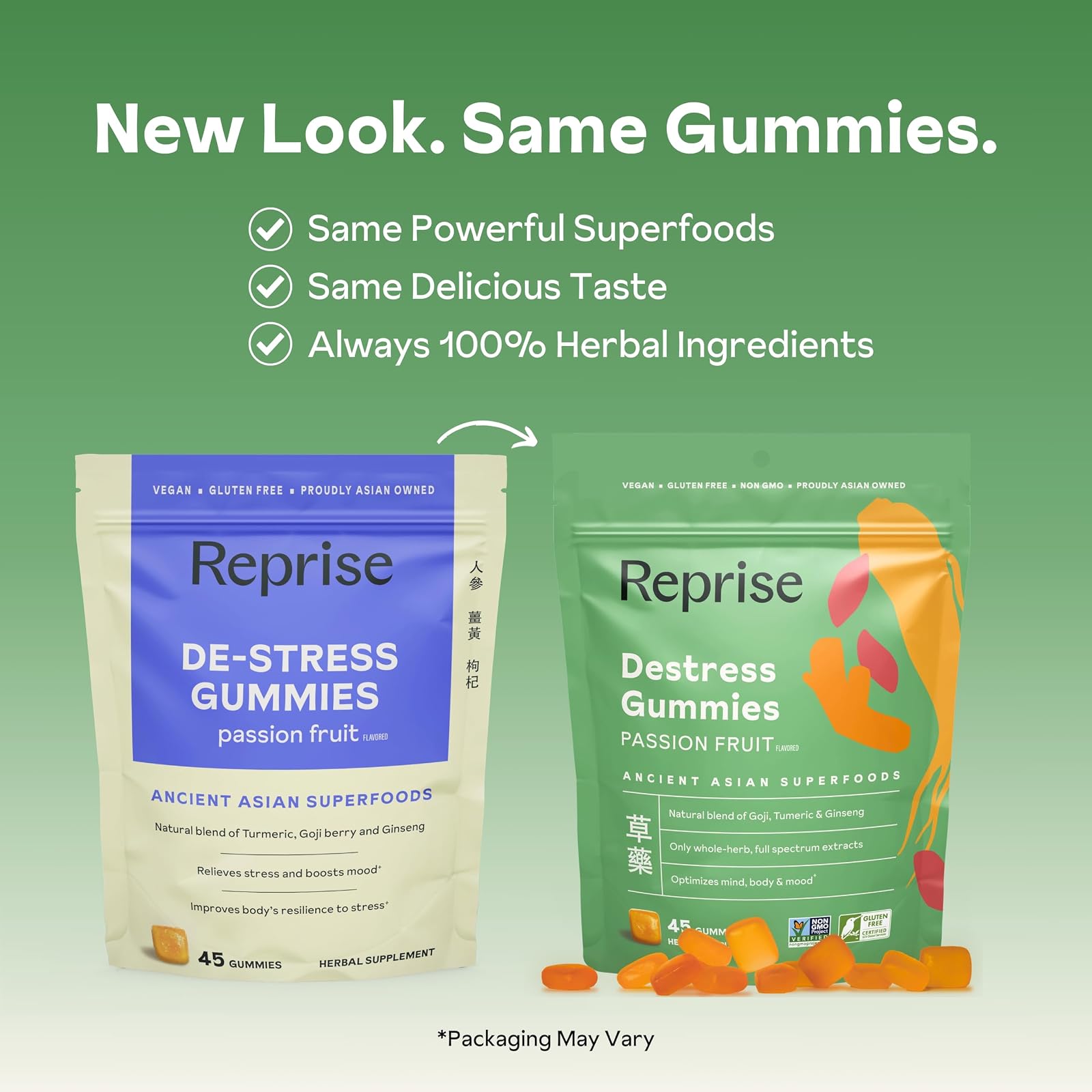 American ginseng gummies for stress relief