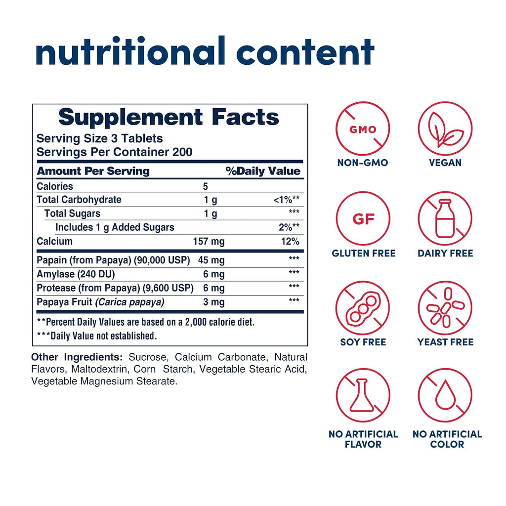 American Health digestive enzymes for gut health