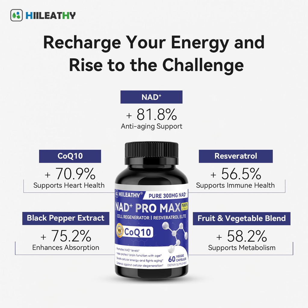 American-made NAD+ supplement for wellness