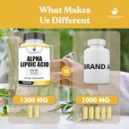 American Standard alpha lipoic acid benefits